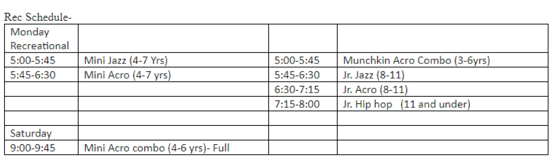 PowerHouse Dance Company - London